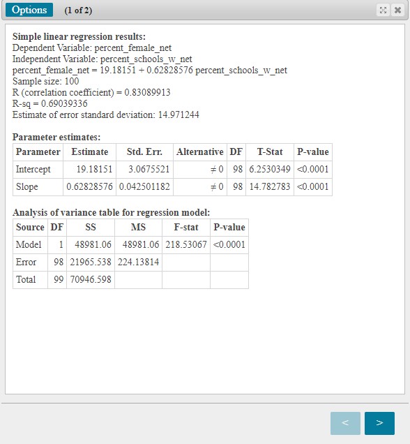 Solved PromptWe'll use StatCrunch to produce the scatterplot | Chegg.com