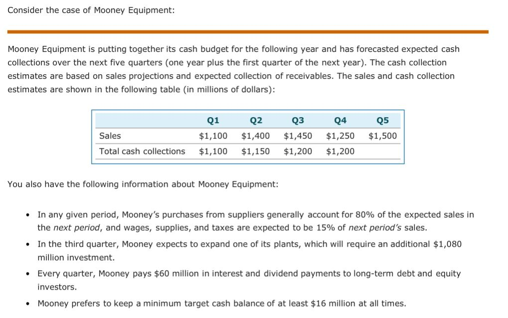 Solved Consider the case of Mooney Equipment: Mooney | Chegg.com
