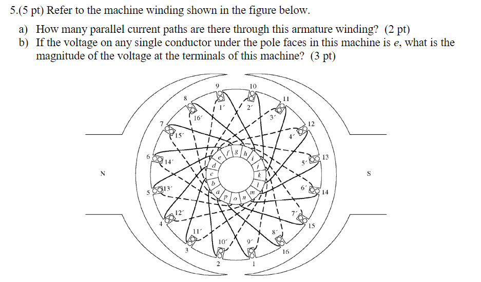 Solved 5.(5 pt) Refer to the machine winding shown in the | Chegg.com