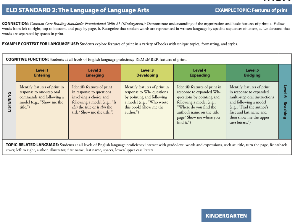 Solved Please read the questions and also please label | Chegg.com