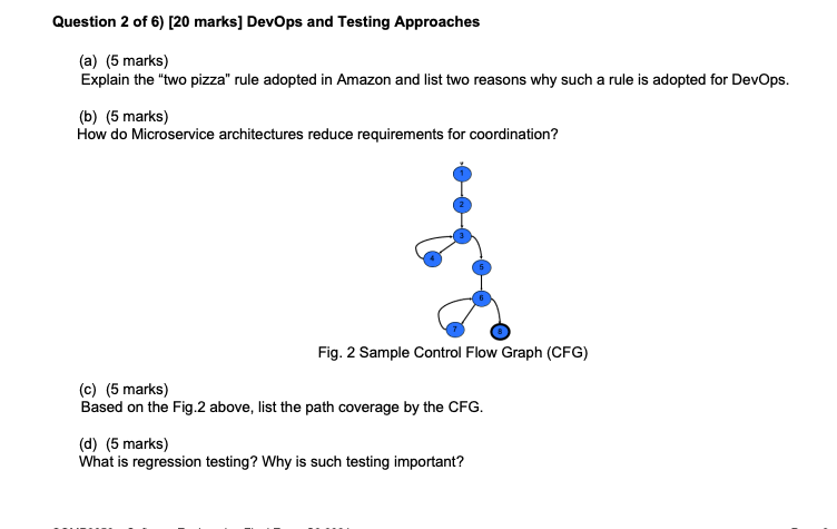 Solved Question 2 Of 6 20 Marks Devops And Testing 5737