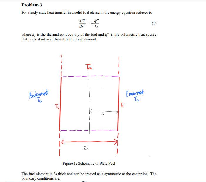 Solved Paste your code here and screenshot of output | Chegg.com