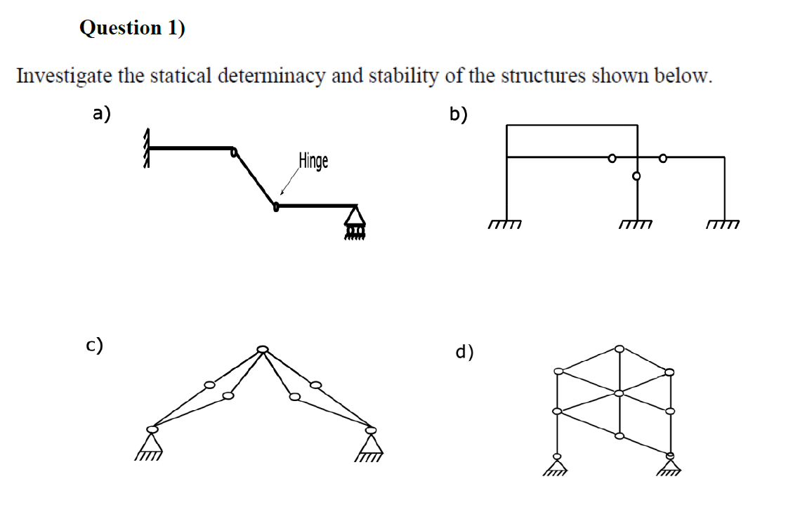 Solved Question 1) Investigate the statical determinacy and | Chegg.com