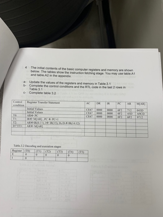 Solved The initial contents of the basic computer registers | Chegg.com