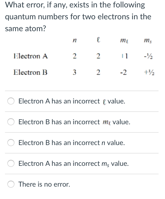 Solved How many electrons are permitted in an f subshell and | Chegg.com