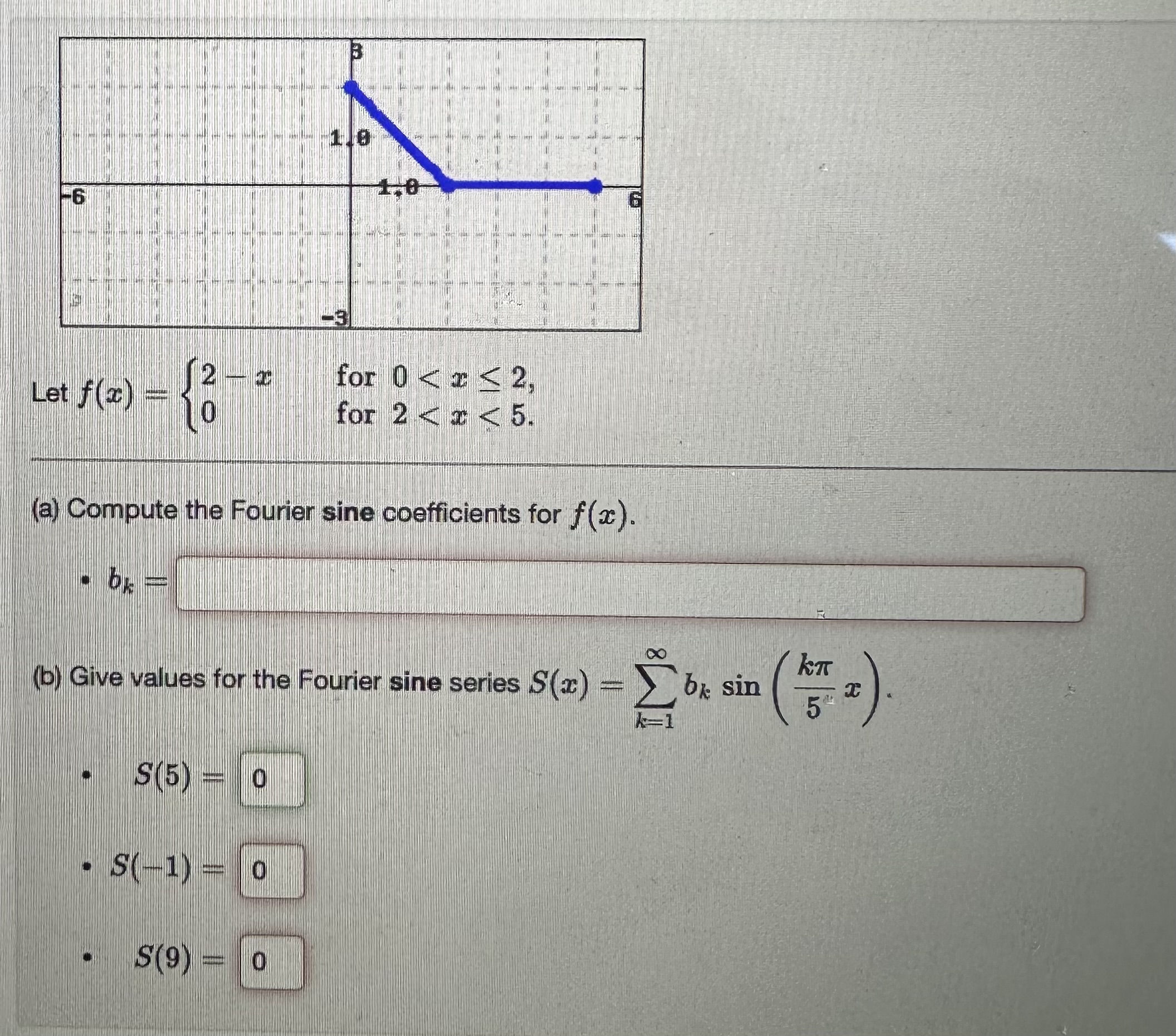 Solved Let F X Bhs X ∑k 1∞bksin Kπ5μx S 5 S 1 S 9