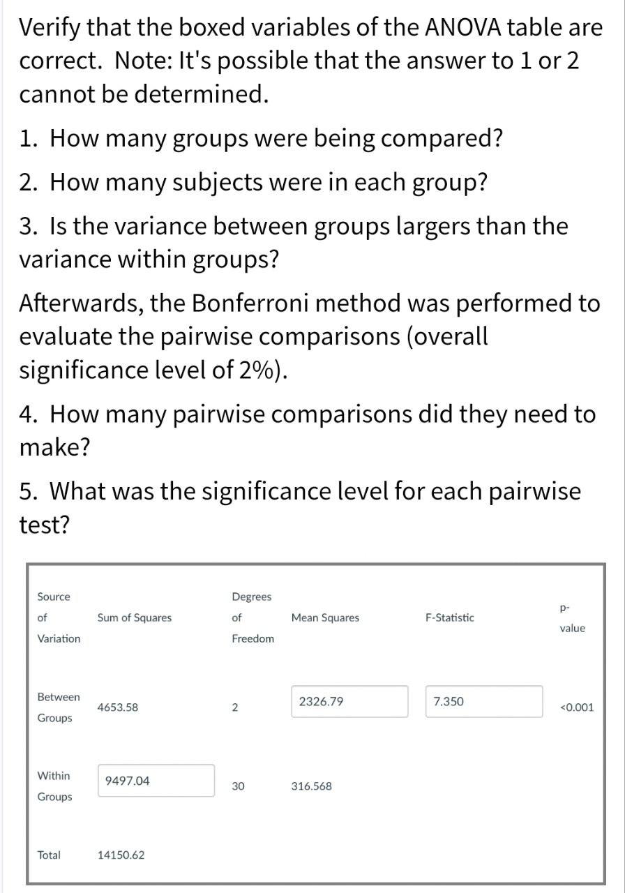 Solved Verify that the boxed variables of the ANOVA table | Chegg.com