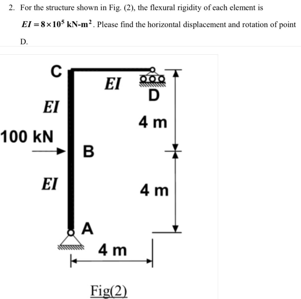 Solved 2. For the structure shown in Fig. (2), the flexural | Chegg.com