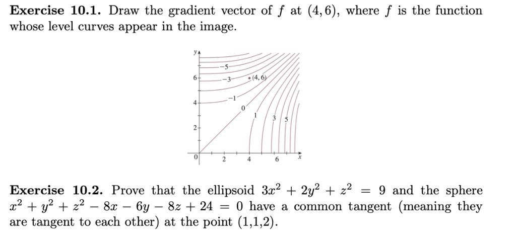 Solved Exercise 10.1. Draw the gradient vector of f at | Chegg.com