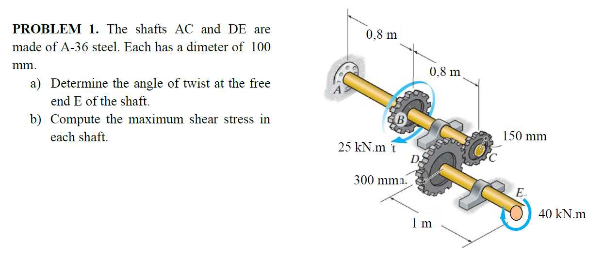 Solved PROBLEM 1. The shafts AC and DE are made of A-36 | Chegg.com