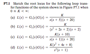 Solved P7.1 Sketch the root locus for the following loop | Chegg.com
