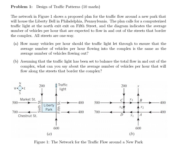 Problem 1: Design of Traffic Patterns (10 marks) The | Chegg.com