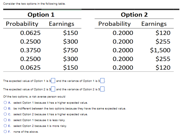 Solved Consider the two options in the following table. The | Chegg.com