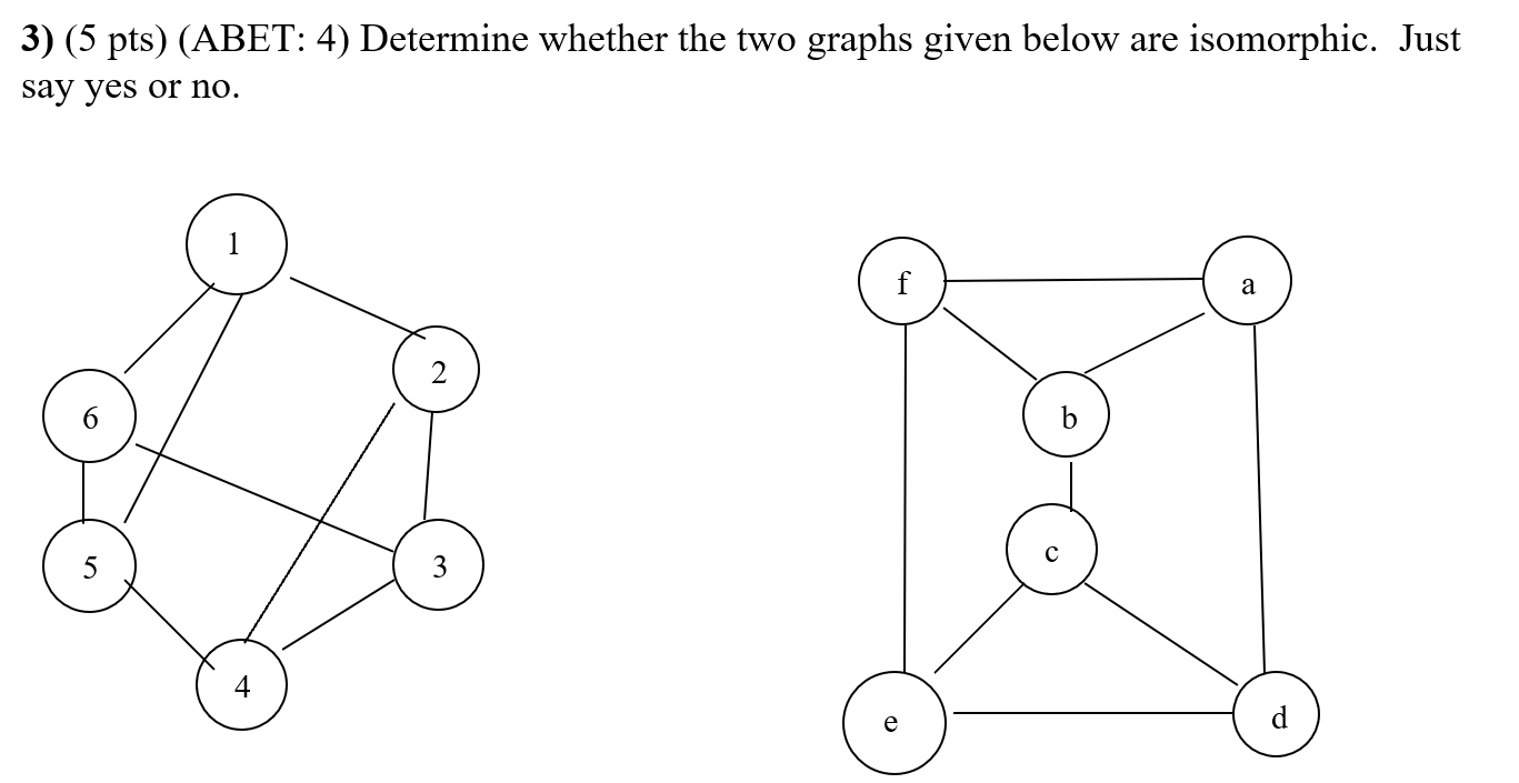 Solved 3) (5 pts) (ABET: 4) Determine whether the two graphs | Chegg.com