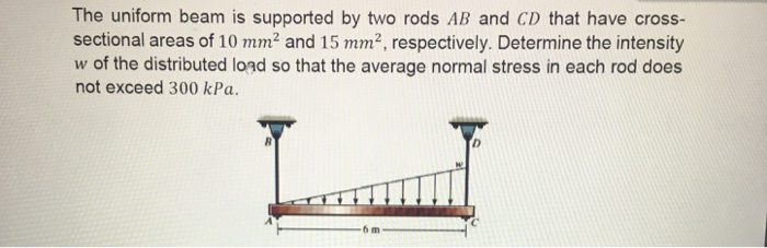 Solved The uniform beam is supported by two rods AB and CD | Chegg.com
