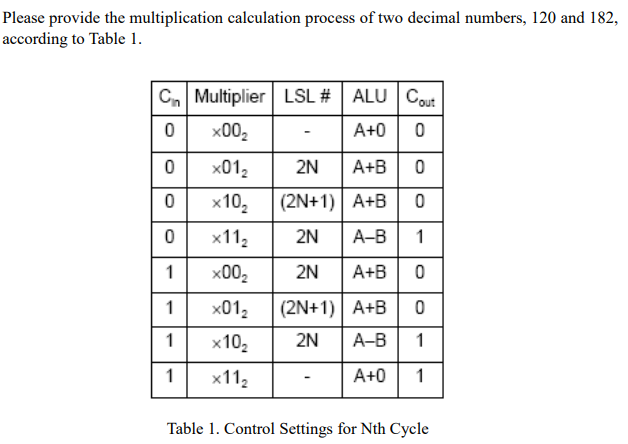 Please provide the multiplication calculation process | Chegg.com