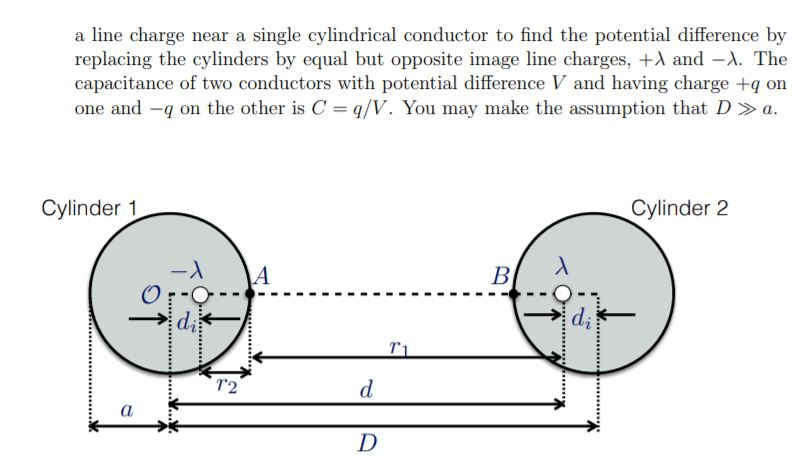 Solved 2. (a) * In Assignment 1, we found that the potential | Chegg.com