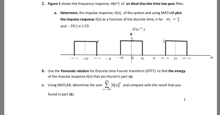 2. Figure 1 shows the frequency response, He" of an | Chegg.com