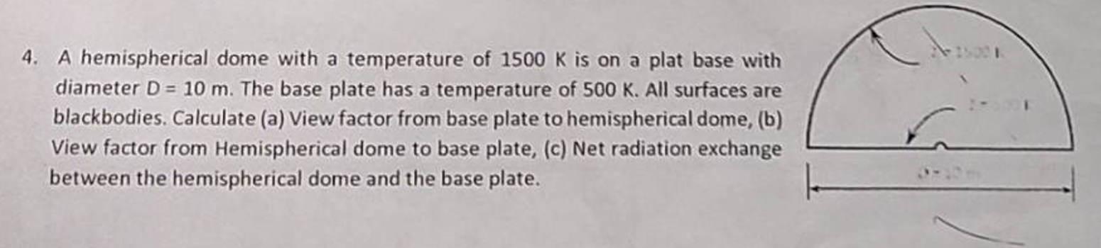 Solved 4. A hemispherical dome with a temperature of 1500 K | Chegg.com