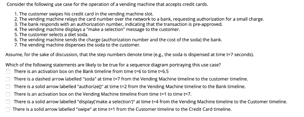 Solved Consider the following use case for the operation of | Chegg.com