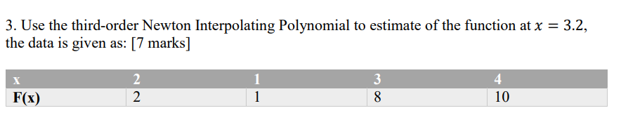 Solved 3. Use the third-order Newton Interpolating | Chegg.com