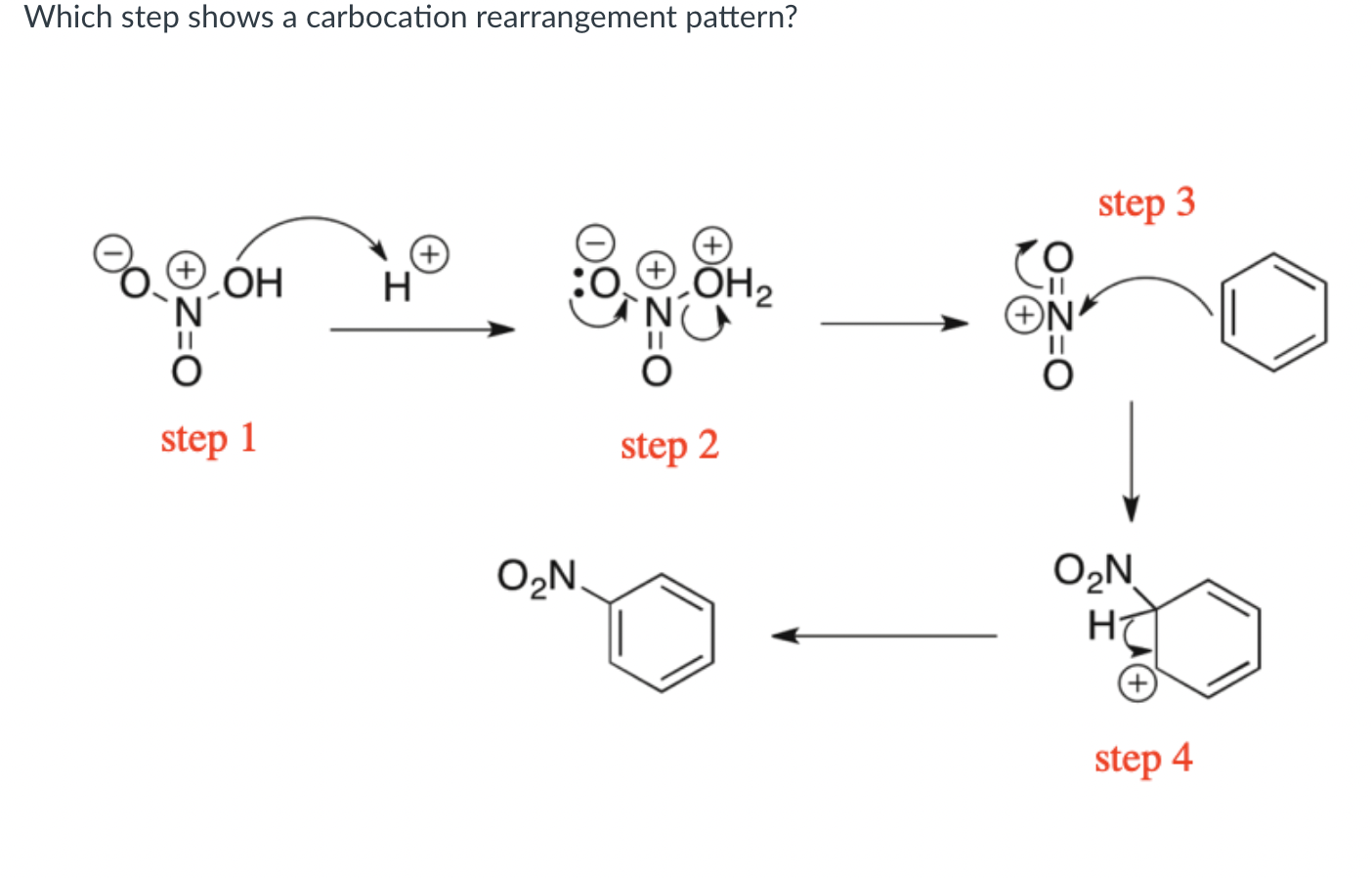 Solved Which step shows a carbocation rearrangement pattern? | Chegg.com