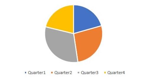 Solved import java.awt.Graphics; import | Chegg.com