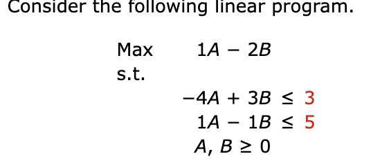Consider the following linear program. Max s.t. | Chegg.com