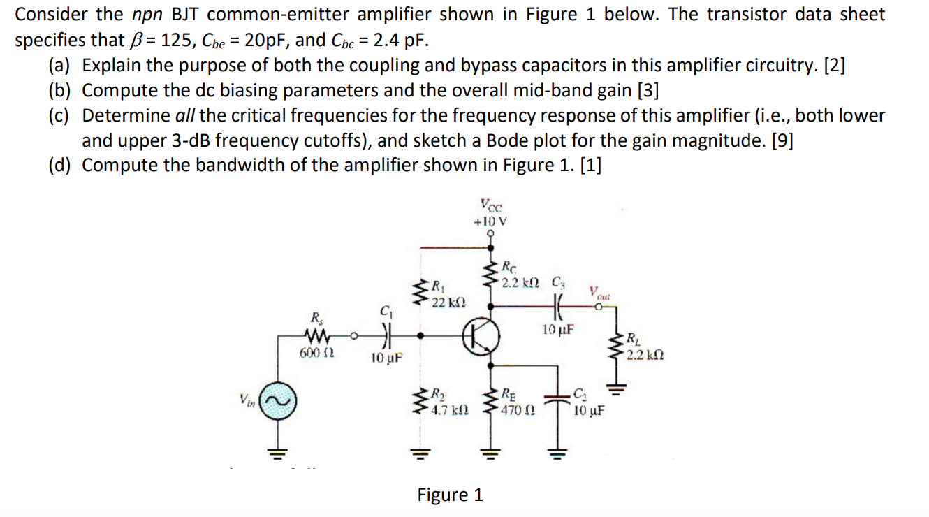 Solved Consider the npn BJT common-emitter amplifier shown | Chegg.com