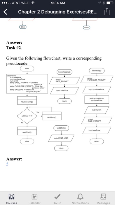 Solved start Declarations num salePrice num purchasePrice | Chegg.com