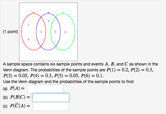 Solved (1 point) A sample space contains six sample points | Chegg.com