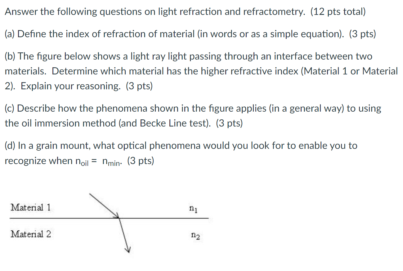 Solved Answer the following questions on light refraction | Chegg.com