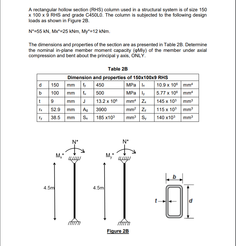 Solved A rectangular hollow section (RHS) column used in a | Chegg.com