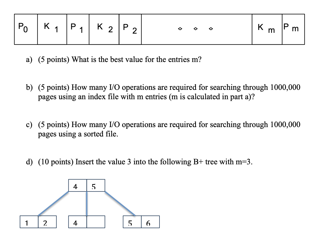 Given the following parameters: 1 Page on disk = | Chegg.com