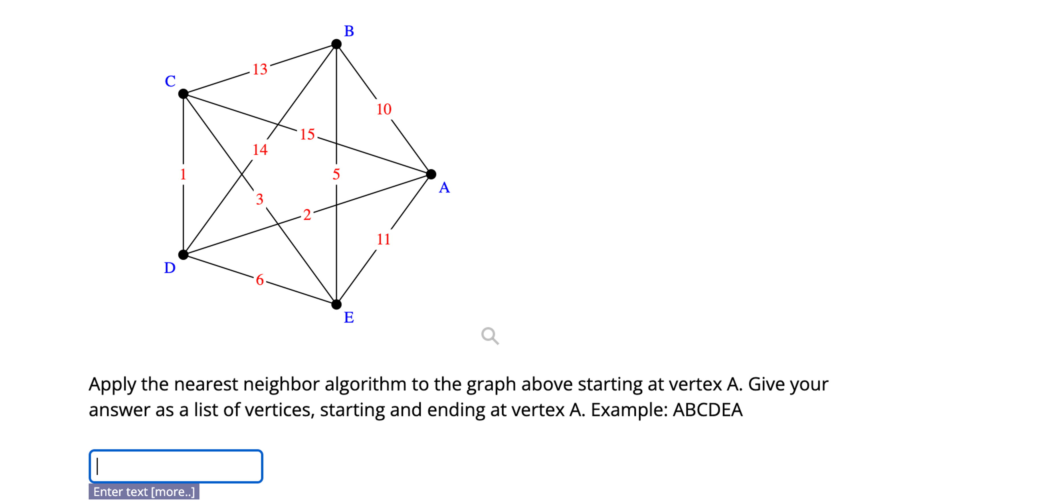 Solved Apply the nearest neighbor algorithm to the graph | Chegg.com