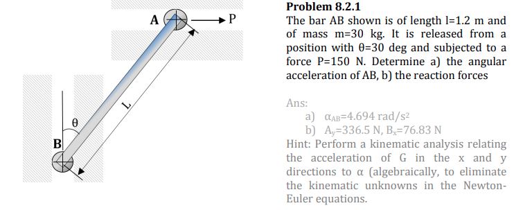Solved Problem 8.2.1 The bar AB shown is of length l=1.2 m | Chegg.com