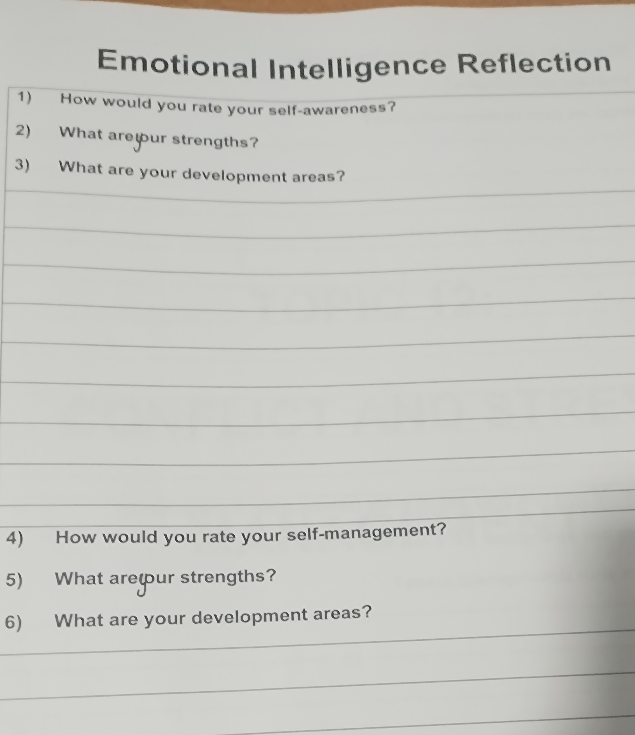 Solved Emotional Intelligence Reflection 1) How would you | Chegg.com