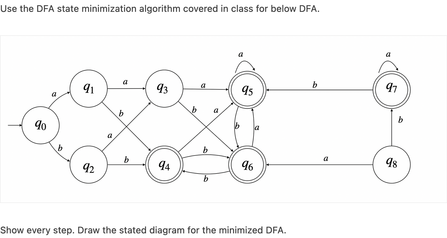 Solved Use The Dfa State Minimization Algorithm Covered In