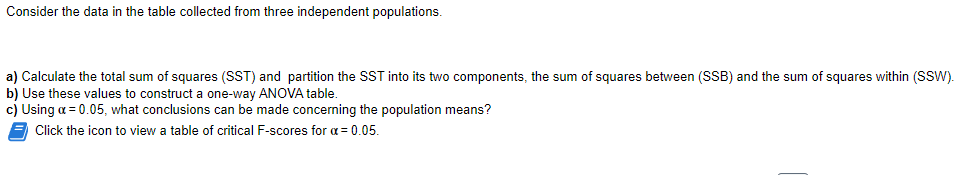 Solved \begin{tabular}{c|c|c} Sample 1 & Sample 2 & Sample 3 | Chegg.com