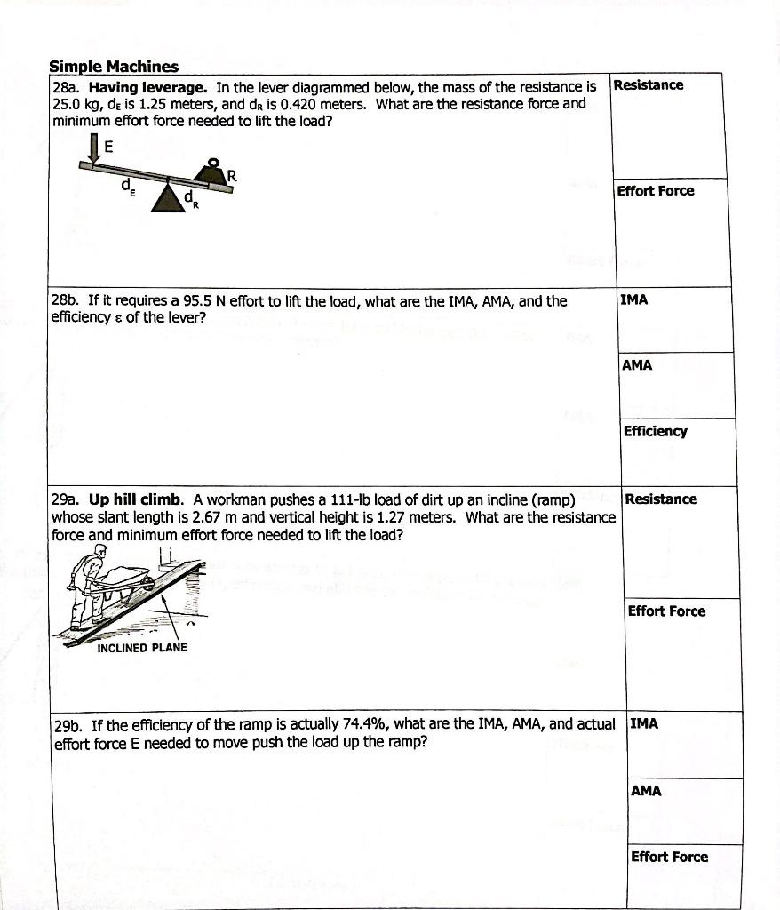 Solved Simple Machines 28a. Having leverage. In the lever | Chegg.com