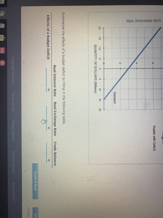 Solved: Problem Solving: A Macroeconomic Theory Of The Ope... | Chegg.com