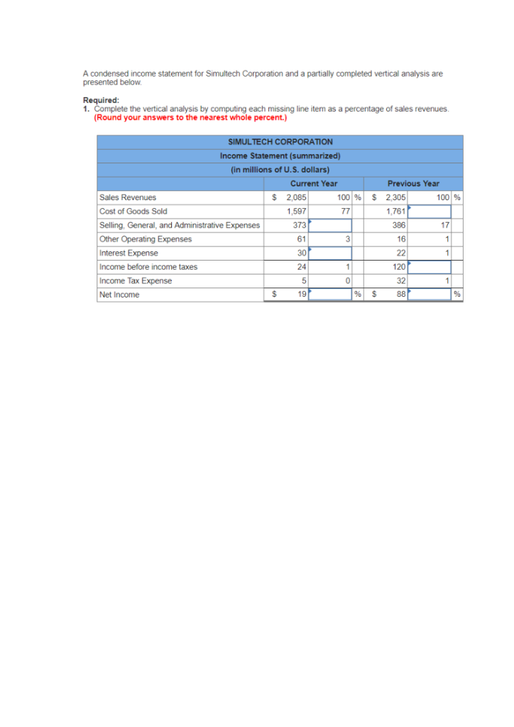 Solved A condensed income statement for Simultech | Chegg.com