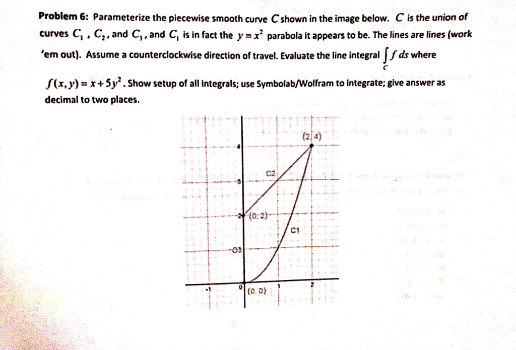 Solved Problem 6: Parameterize the piecewise smooth curve C | Chegg.com