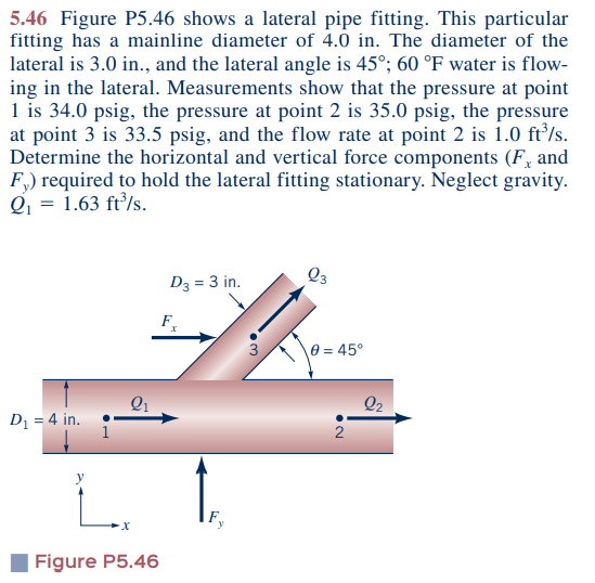 Solved 5.46 Figure P5.46 shows a lateral pipe fitting. This | Chegg.com