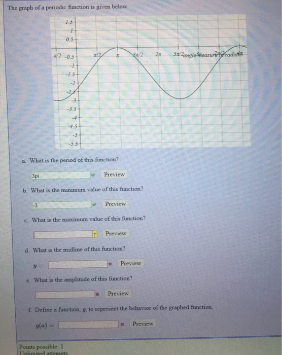 Solved The graph of a periodic function is given below. a. | Chegg.com
