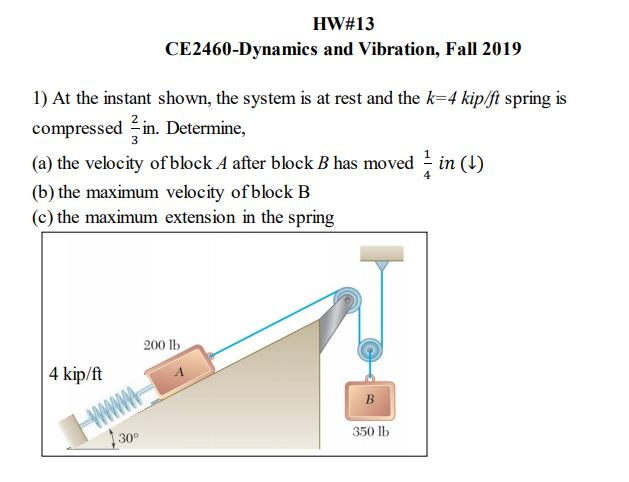 What is the Time taken to reach max extension? | Chegg.com