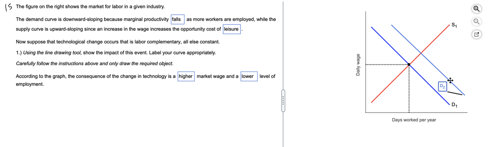 Solved 15 The figure on the right shows the market for labor | Chegg.com
