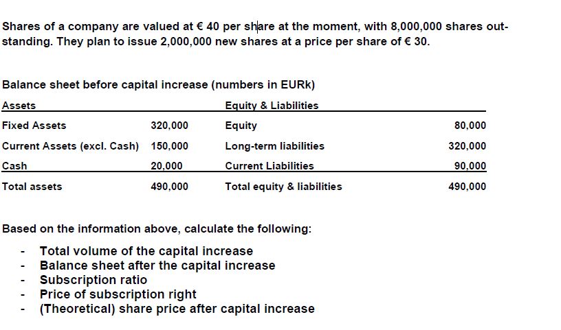 Solved Shares of a company are valued at €40 ﻿per share at | Chegg.com