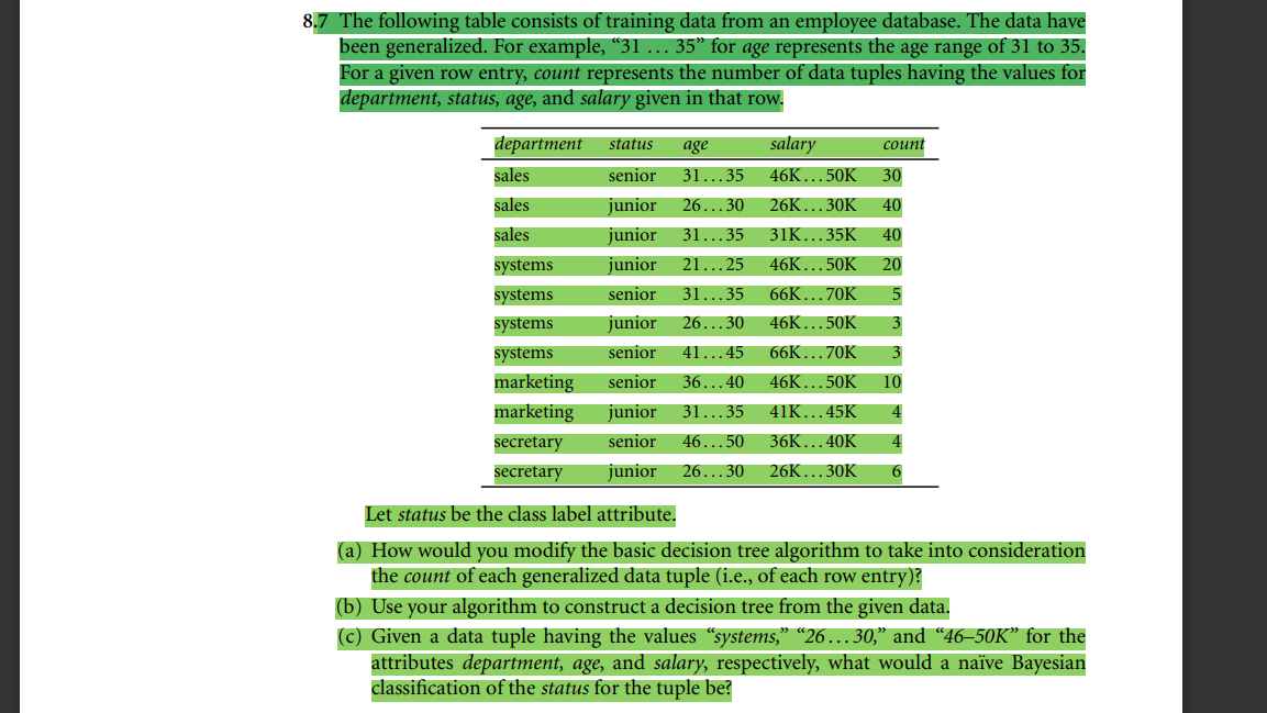 Solved 8.7 The following table consists of training data | Chegg.com
