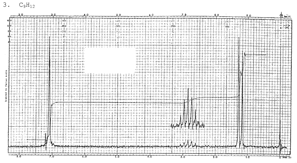 Solved 3. C9H22 .... 22 17 . 13 ..... > 65 Kesh Versan kue | Chegg.com